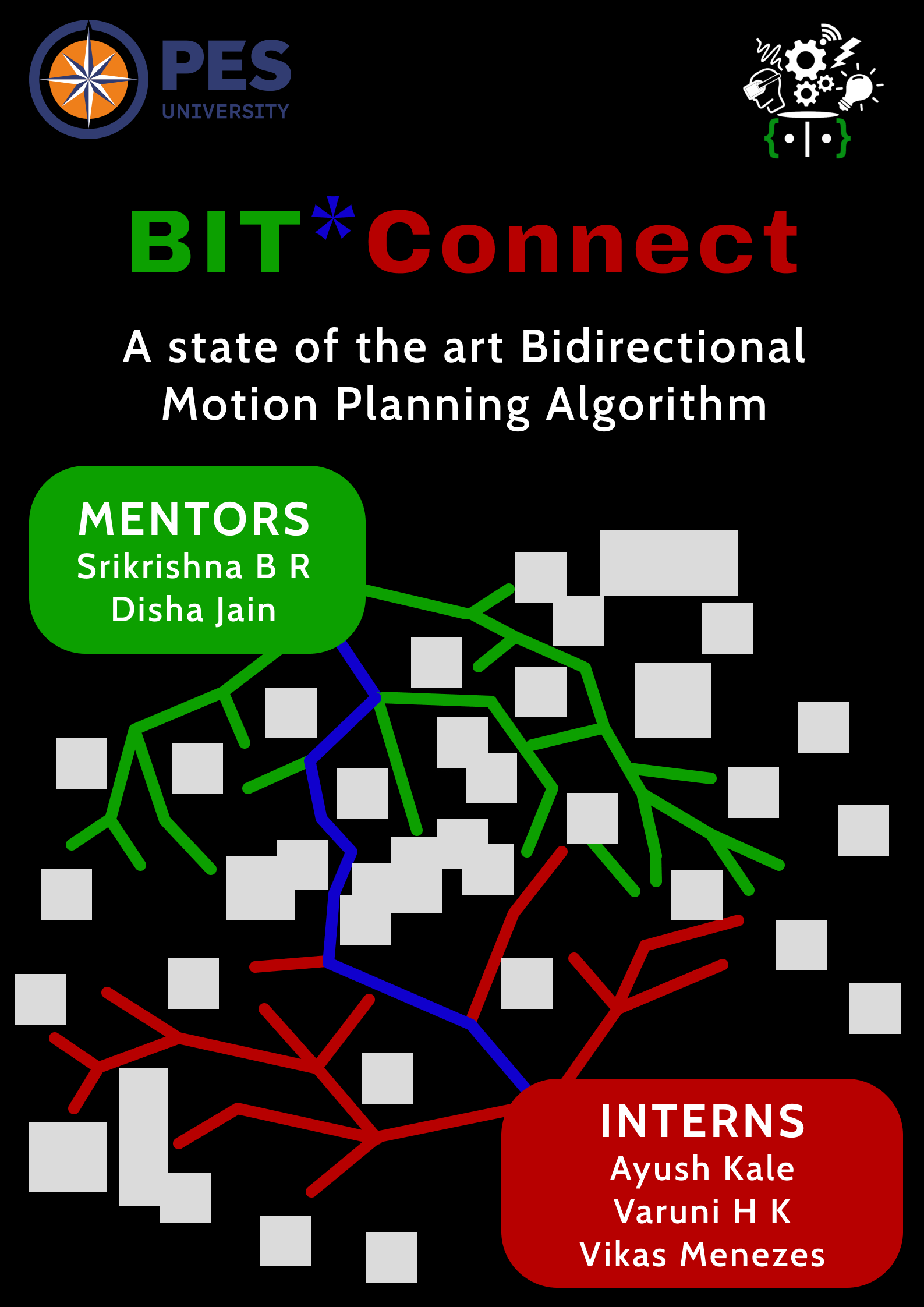 BIT* CONNECT